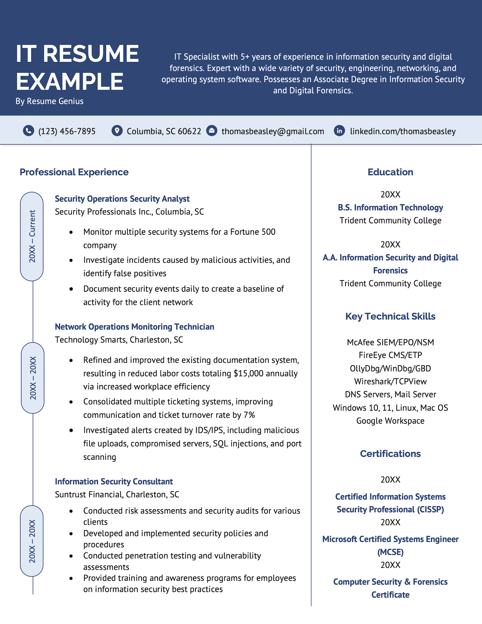 About Me It Professional List Of IT Professional Associations 