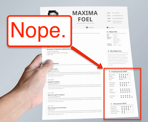 Dumbest Resume Trend Resume Genius