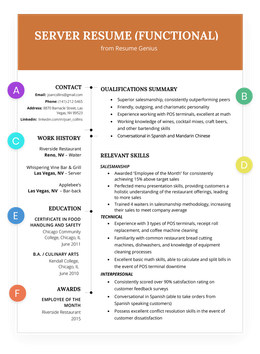 How To Write A Great Resume The Complete Guide Resume Genius