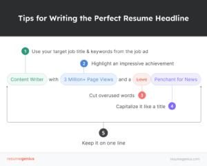 How to Write the Best Headline for Your Resume (58+ Good Examples)