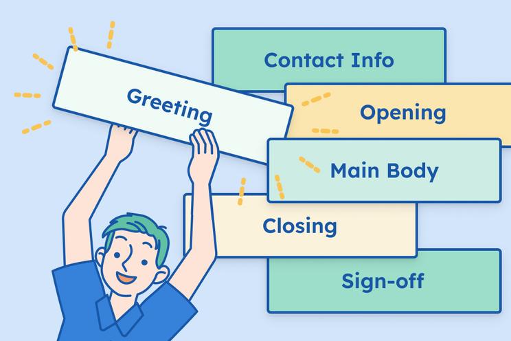 What Are the Main Parts of a Cover Letter and Their Purposes?