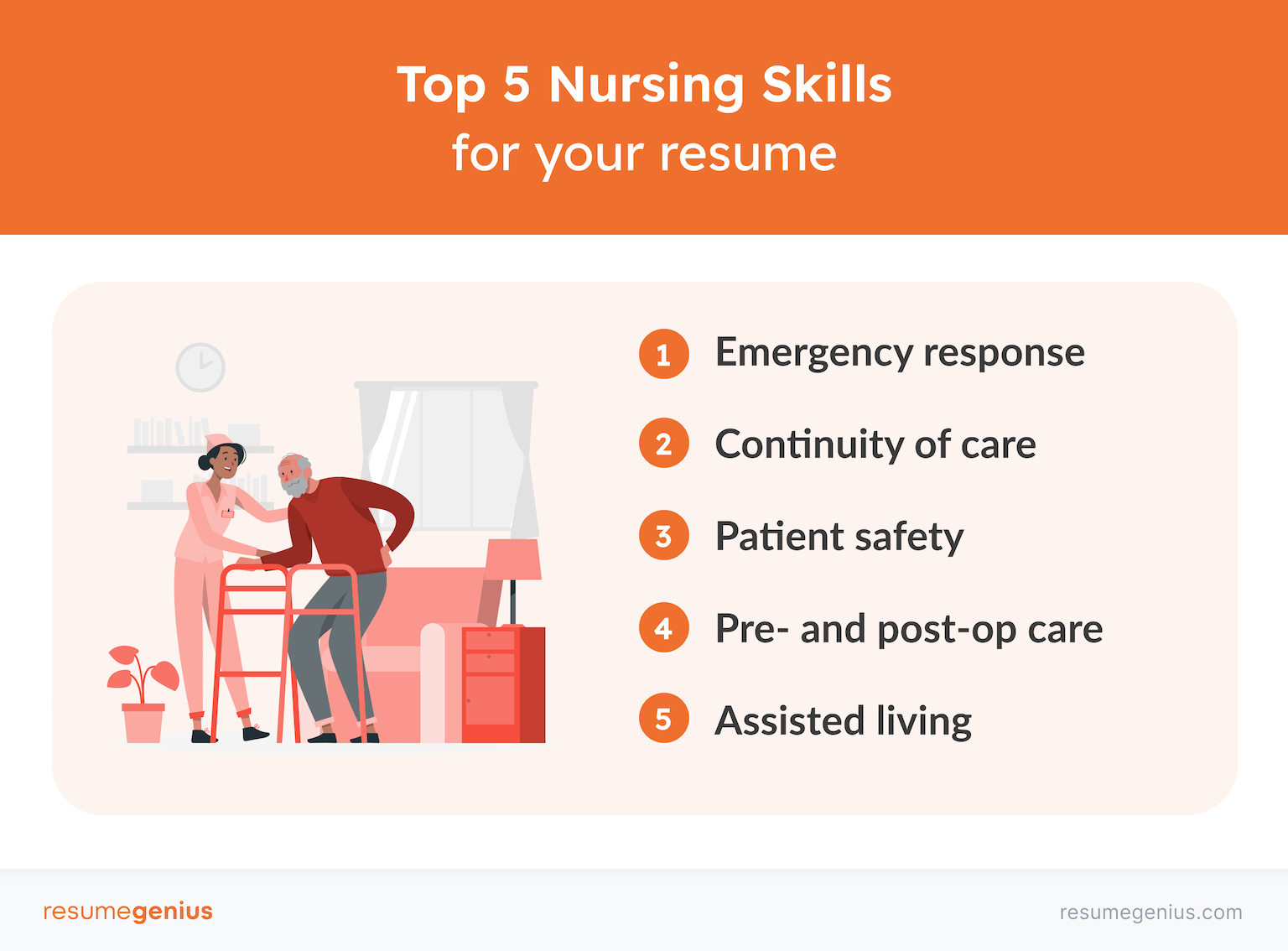 60 Nursing Resume Examples (All Key Specialties)