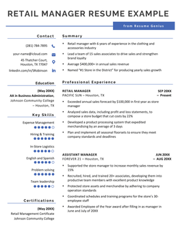 Resume Format Store Purchase IKEA To Further Scale Down Operations In 