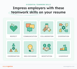 8 Essential Teamwork Skills For Your Resume With Examples 2022 