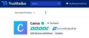 Canva Reviews: Cost and Templates