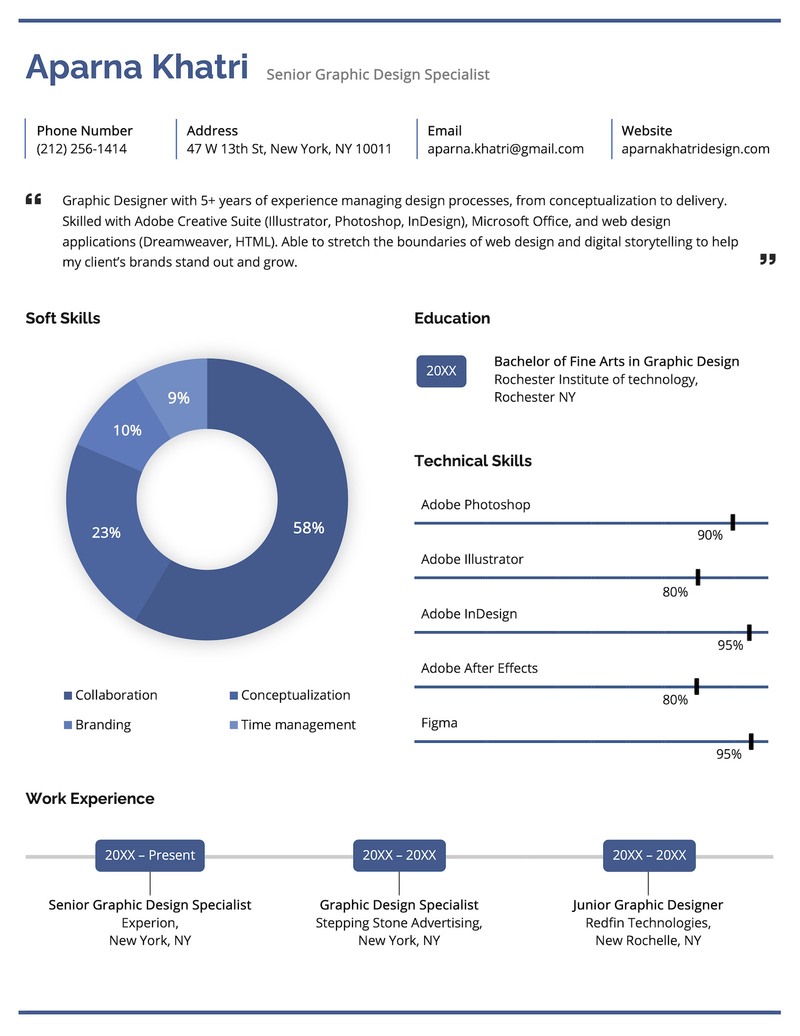 16 Visual Resume Templates We Love for 2026
