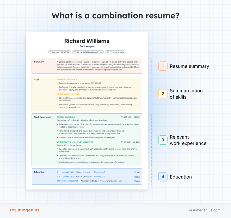 Free Combination (Hybrid) Resume Templates & How to Write
