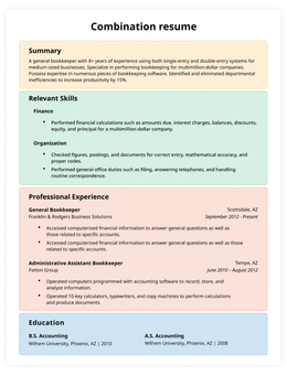 Best Resume Format For 2023 10 Professional Examples 
