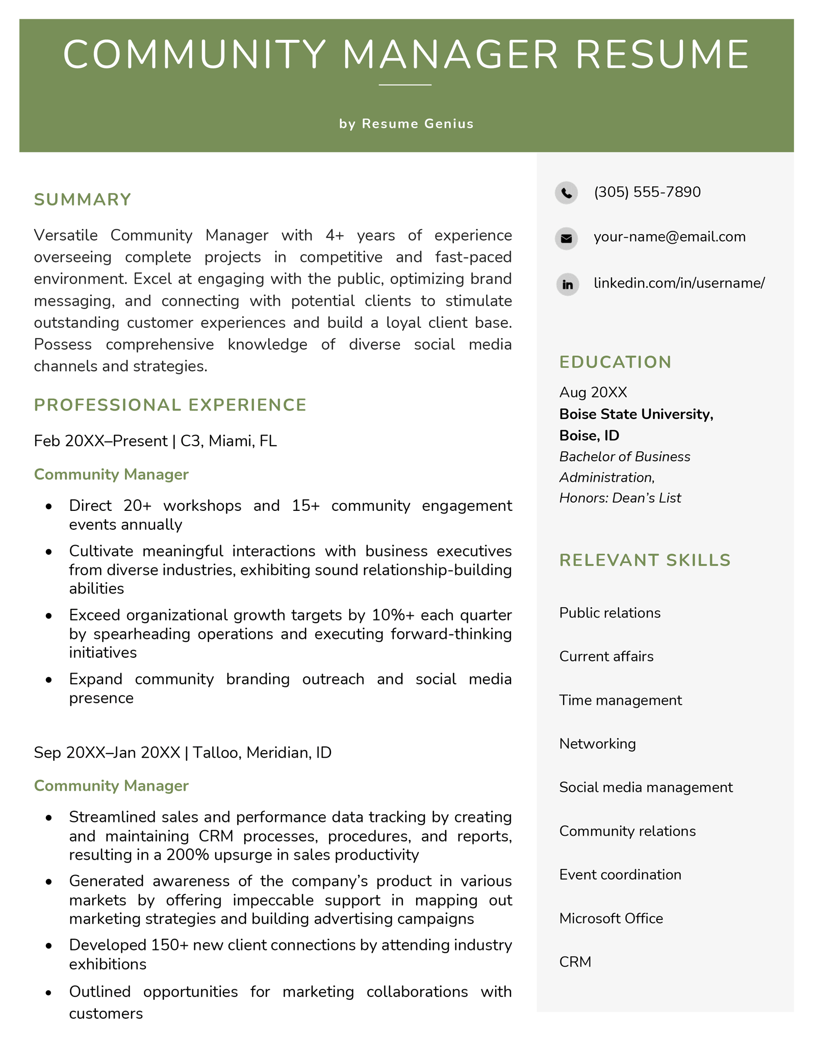 Community Manager Resume Sample Template Free Download 
