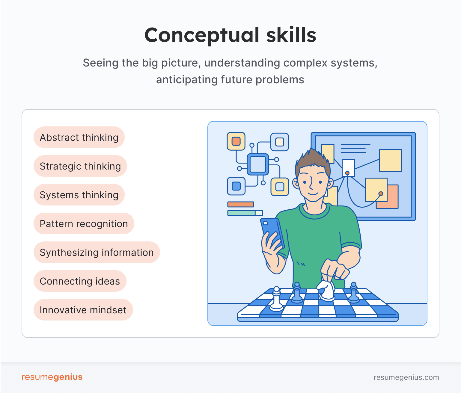 What Are Analytical Skills? Definition, Examples, and Tips