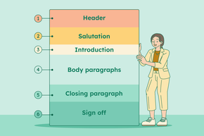How to Sign a Cover Letter (With Examples of Signatures)