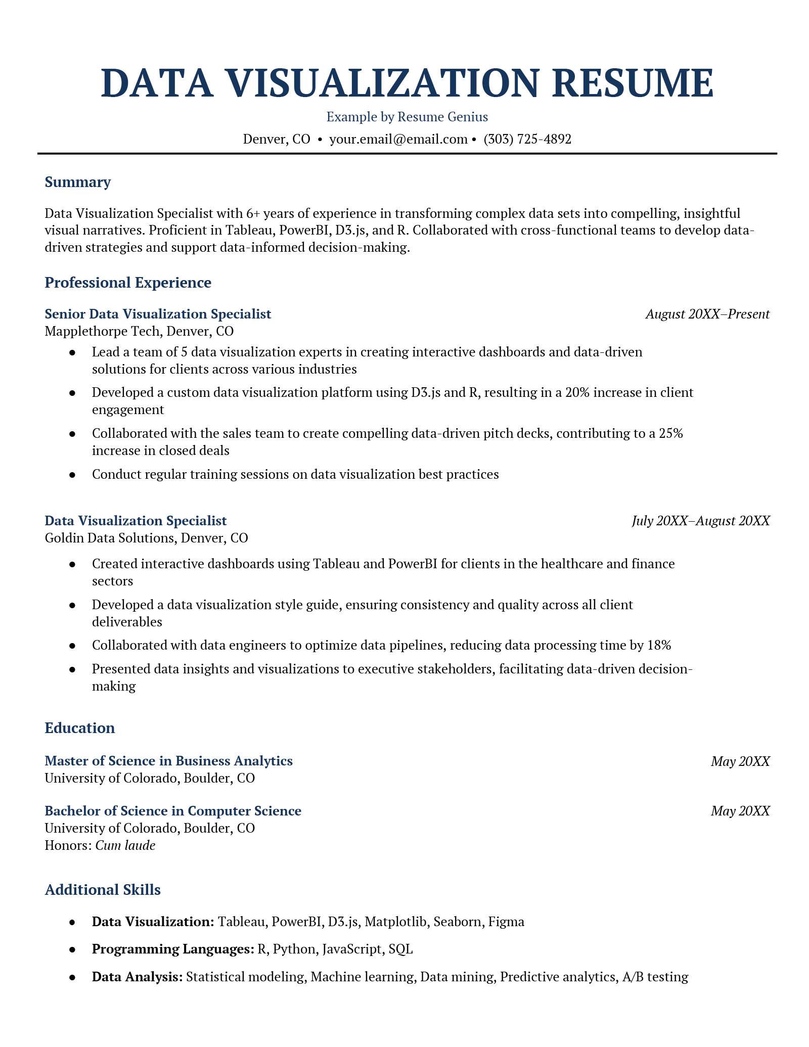 Data Scientist Resume Example & Writing Tips for 2025