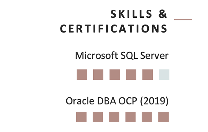 Database Administrator Resume - Sample and Writing Tips