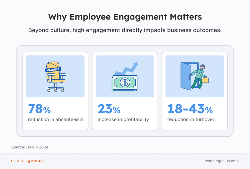 The 5 Factors Deciding Employee Engagement in 2026