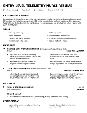 Telemetry Nurse Resume - Sample & Template (Free Download)