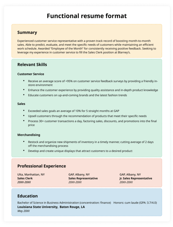 Functional Resume: Template, Examples, and Writing Guide