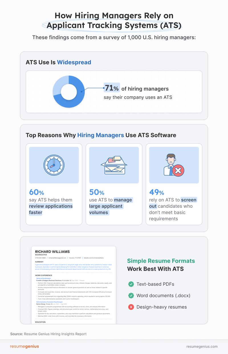2026 Hiring Insights Report: ATS, AI, & Employer Expectations