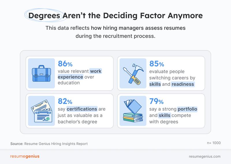 2026 Hiring Insights Report: ATS, AI, & Employer Expectations
