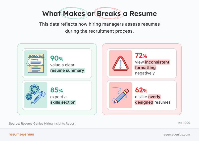 2026 Hiring Insights Report: ATS, AI, & Employer Expectations