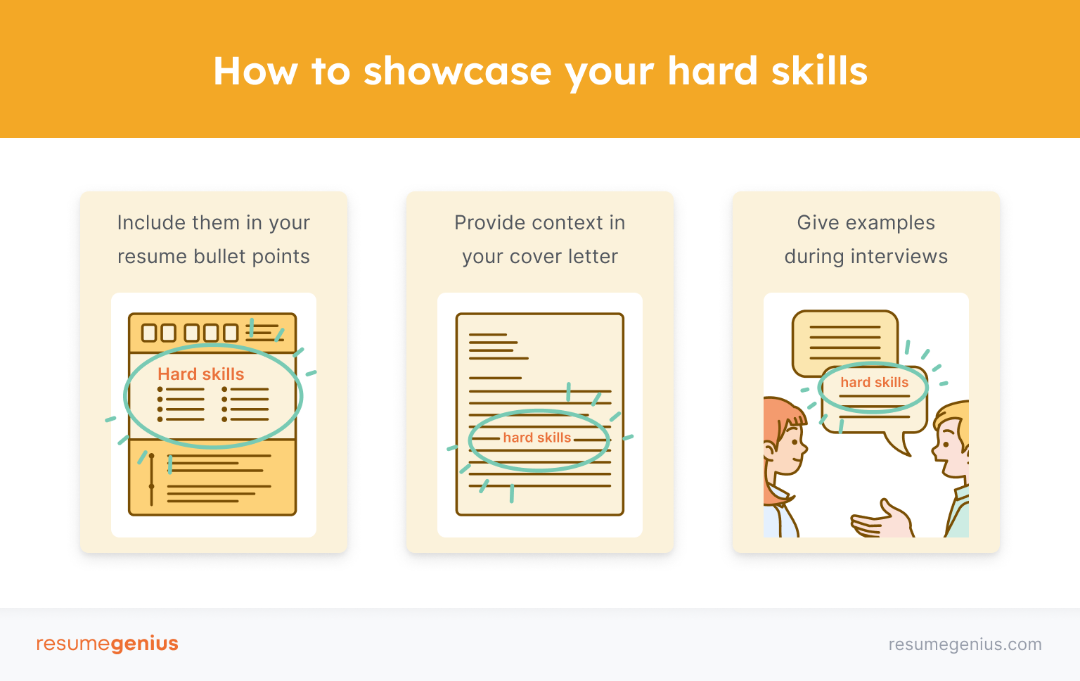 What are Hard Skills? Definition & 50+ Hard Skills Examples