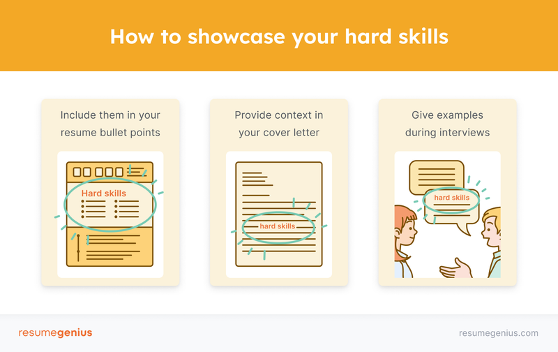 Hard Skills for Your Resume: Definition, Guide, & Examples