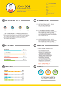 Types of Resumes: Different Resume Types Used by Job Seekers