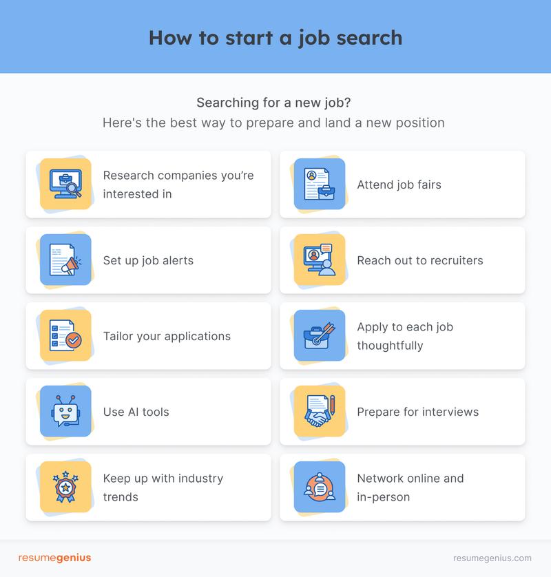 Top Job Search Tips for 2025