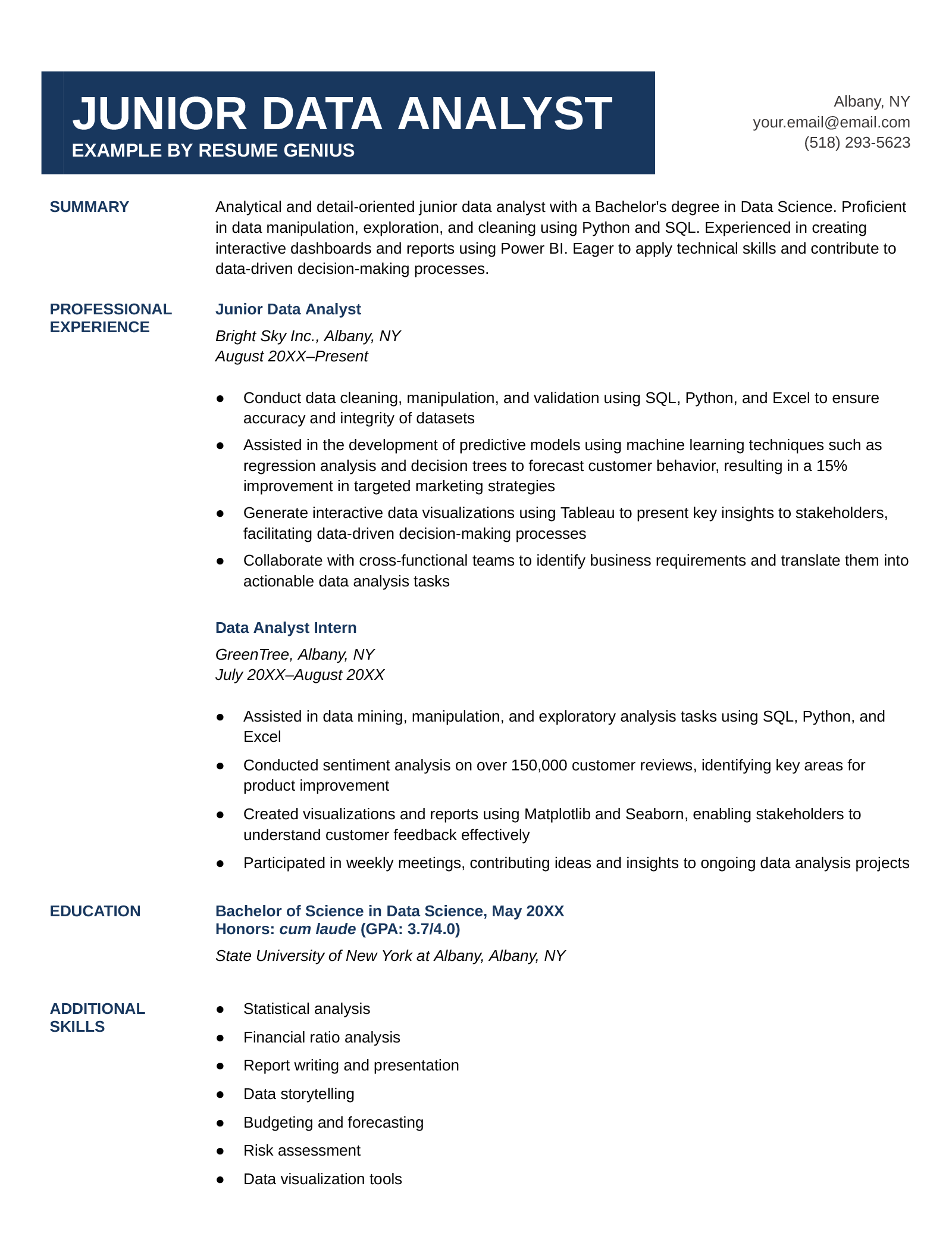 10 Data Analyst Resume Examples And Writing Guide For 2025