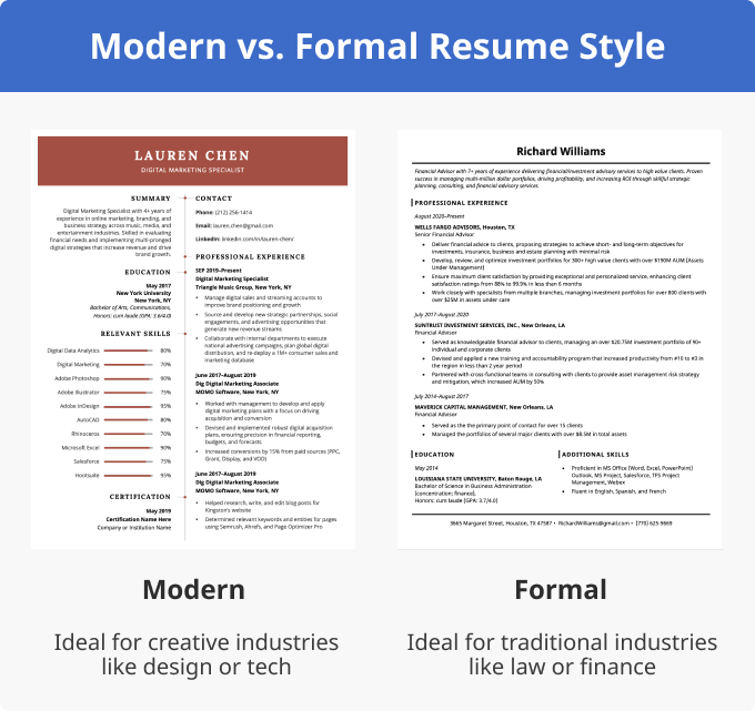 How To Make A Resume With No Experience With Examples 