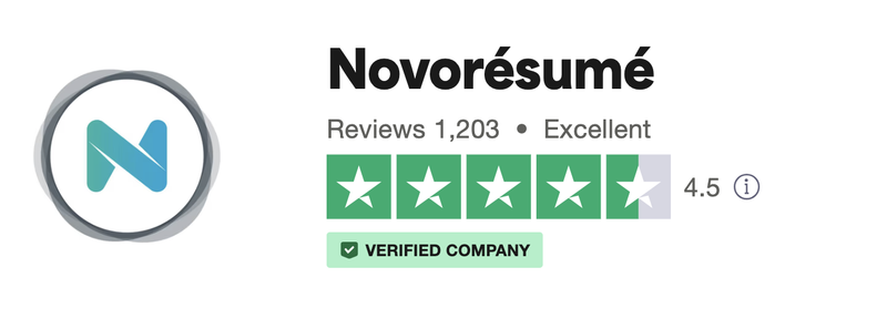 Novoresume Reviews: Is It Worth It?