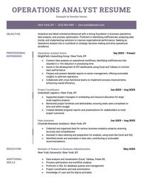 COO Resume Example, Template, & Tips for 2025