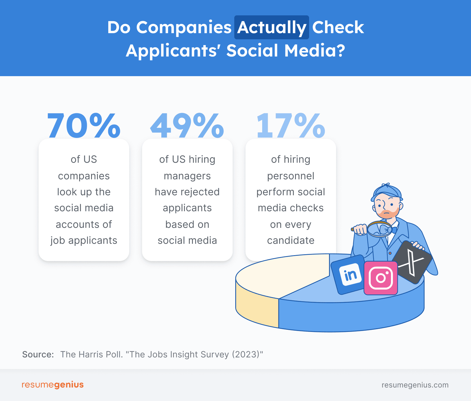 7 Tips on Using Social Media in Your Job Search