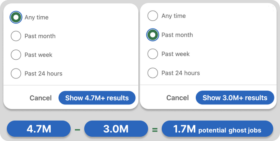 How to Spot (and Bust) Ghost Jobs: 4 Easy Steps