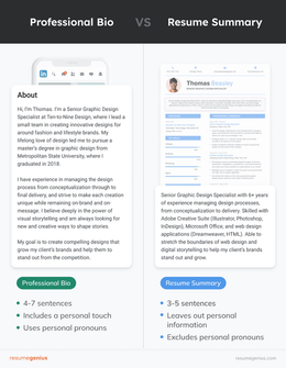 9 Professional Bio Examples For Resumes LinkedIn Websites