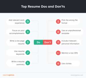 20 Resume Dos and Don'ts