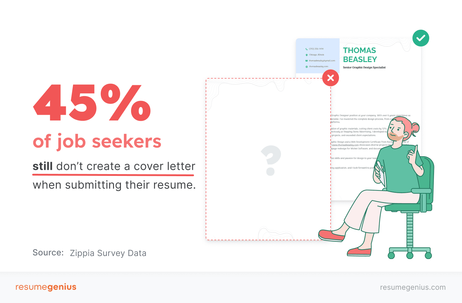 50+ Resume Statistics for 2025 — 500,000 Documents Analyzed