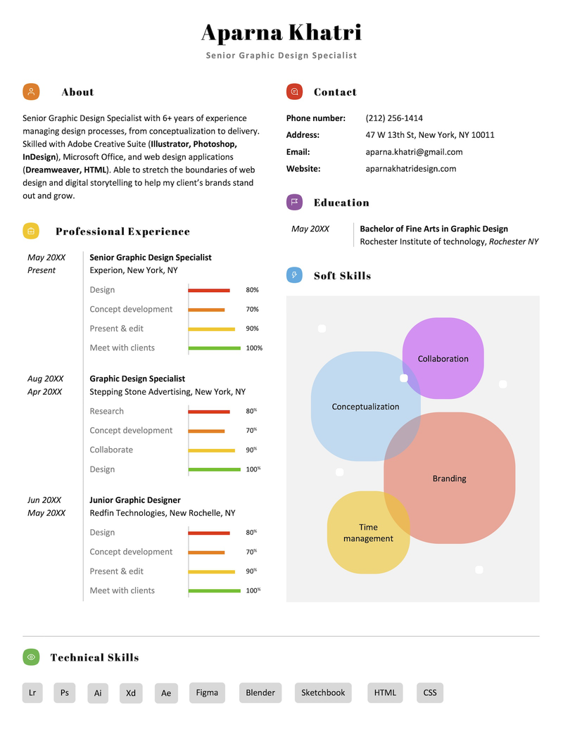 Infographic Resume Templates, Examples, & Writing Guide