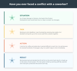How To Use The Star Method Interview ions Answers 2022 