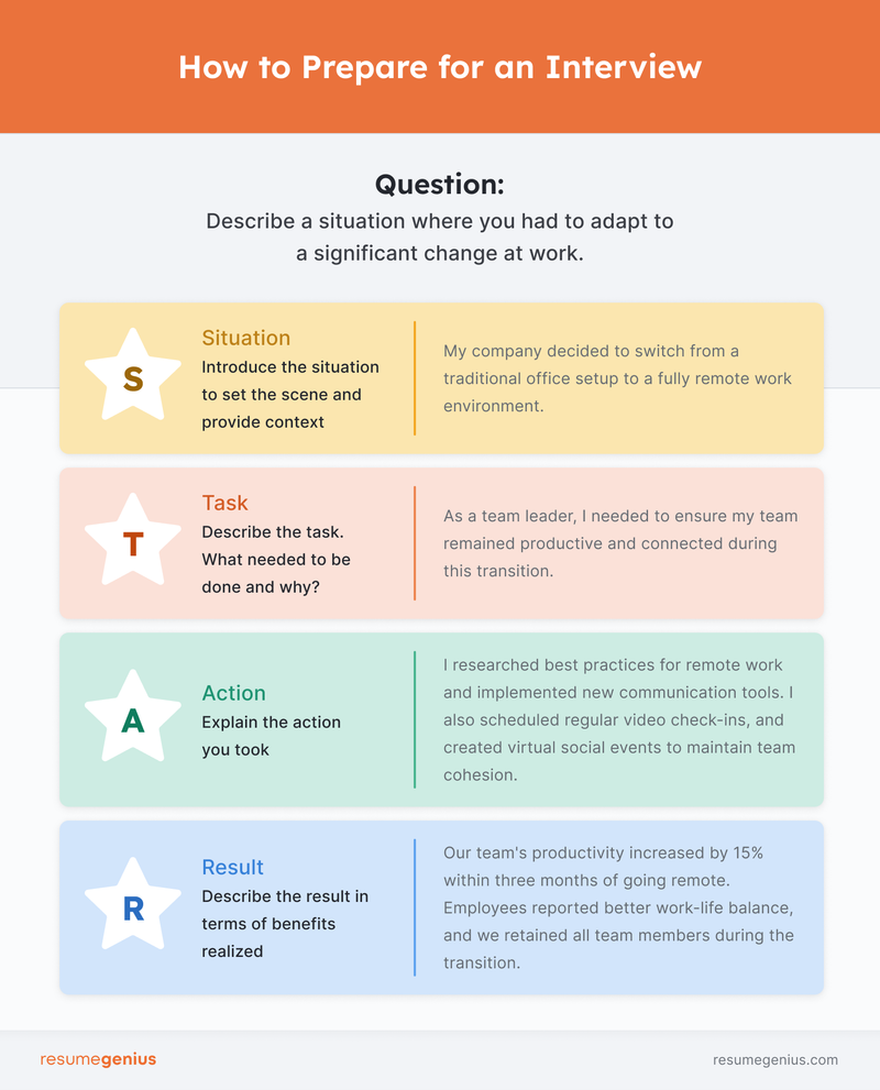 How to Prepare for an Interview (11 Tips)