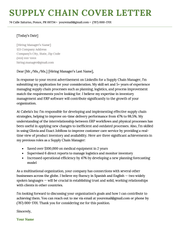 Amazon Cover Letter Example (Free Download)