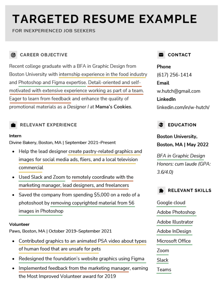 Targeted Resume - Examples, Template, & How to Write