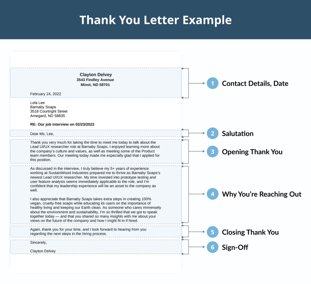 Thank You Letter Examples for 2024 (Free Downloadable Templates)