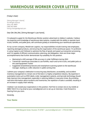 Amazon Cover Letter Example (Free Download)