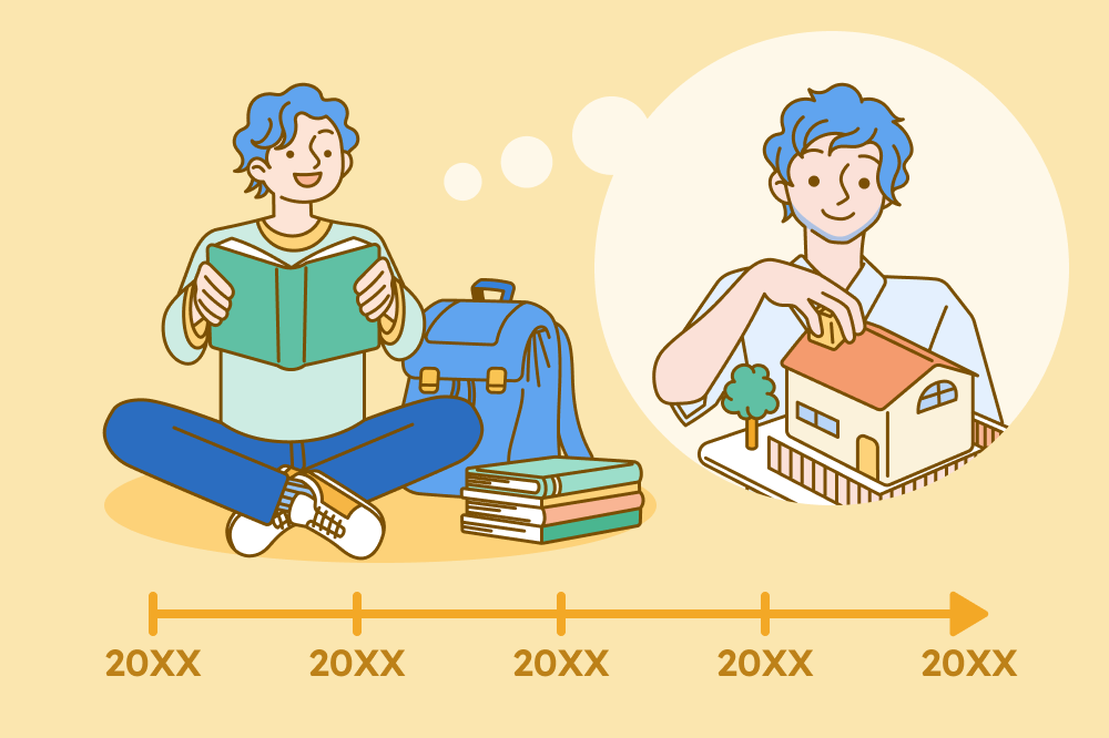 6+ Ways to Answer "Where Do You See Yourself in 5 Years?"