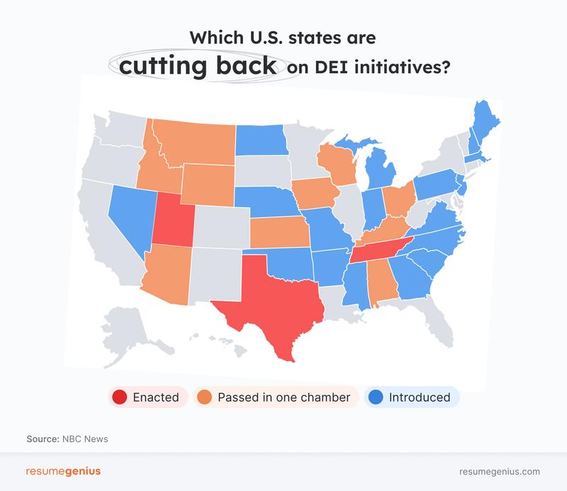 140+ Workplace Diversity Statistics for 2025